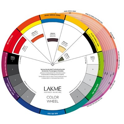 Makeup Color Wheel Chart